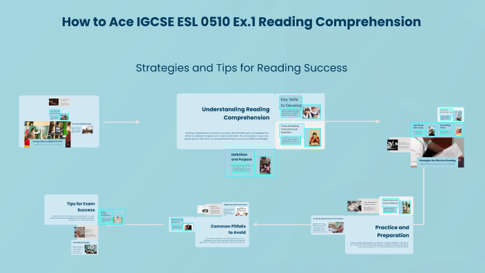 How to Ace IGCSE ESL 0510 Ex.1 Reading Comprehension by Miry Naaf on Prezi