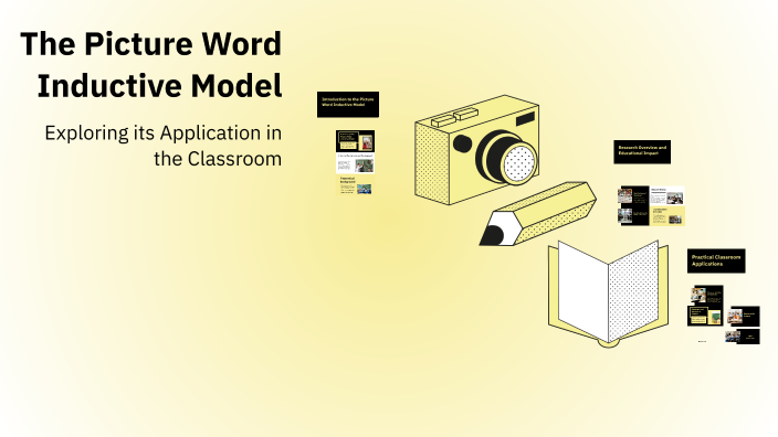 The Picture Word Inductive Model by Jamarion Higgins on Prezi