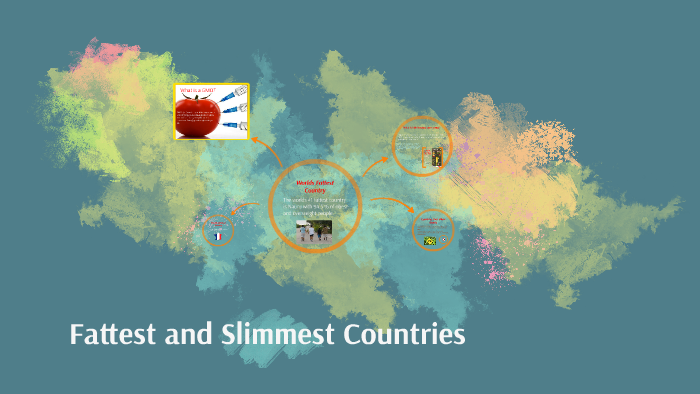 Fattest and Slimmest Countries by hailey laird on Prezi