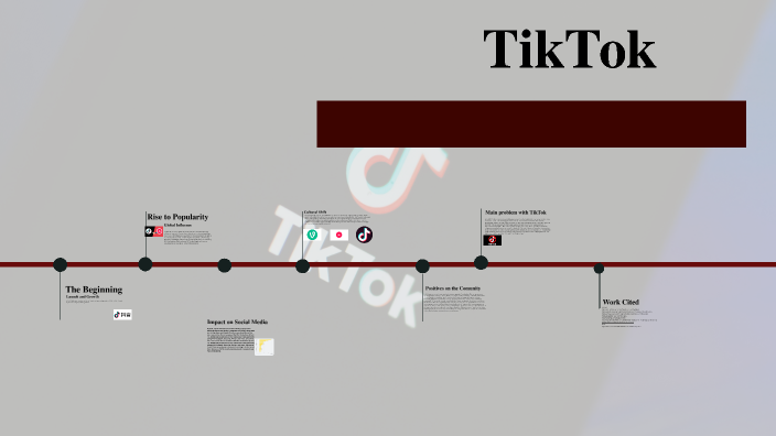TikTok Through the Years by D'asha Dillard on Prezi