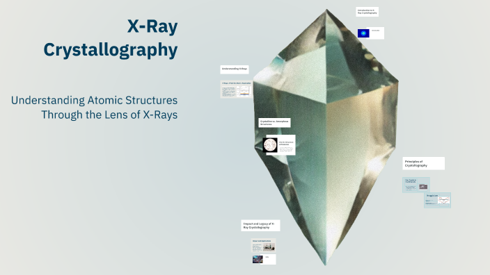 The Evolution of X-Ray Crystallography by Haythom on Prezi