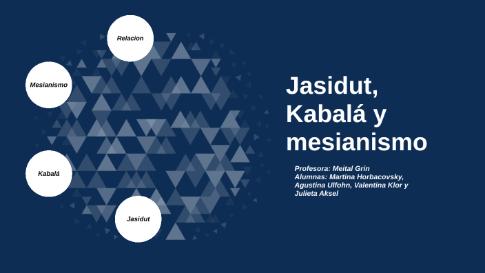 jasidut by Martina Horbacovsky on Prezi