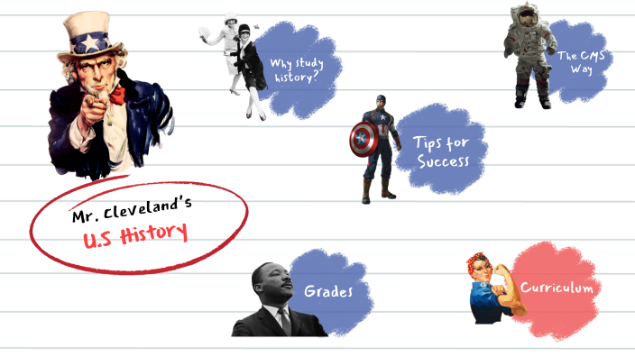 Mr. Cleveland's US History by Geoff Cleveland on Prezi