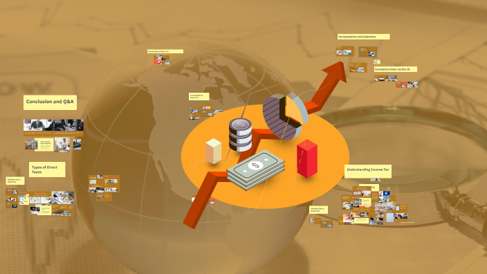 Understanding Direct Tax for BAF Programme by soham agarwal on Prezi