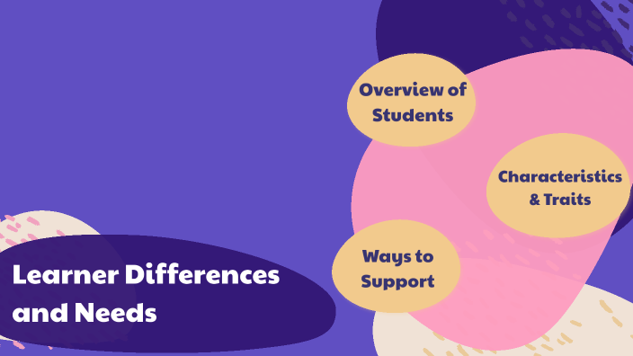 Learner Differences and Needs by Sarah Harms on Prezi