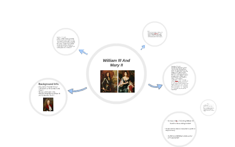 William And Mary by Cameron Scofield on Prezi