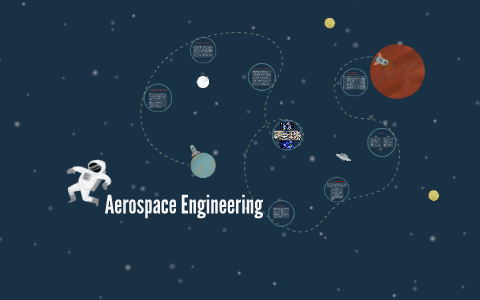 Aerospace Engineering by Felipe Cedillo on Prezi