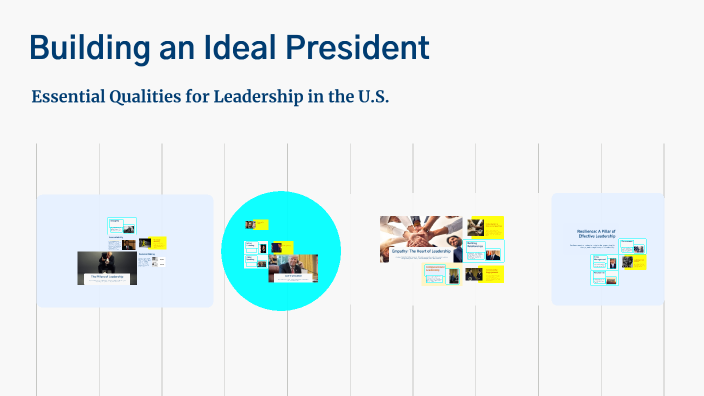 Building an Ideal President by Brent Lucas on Prezi