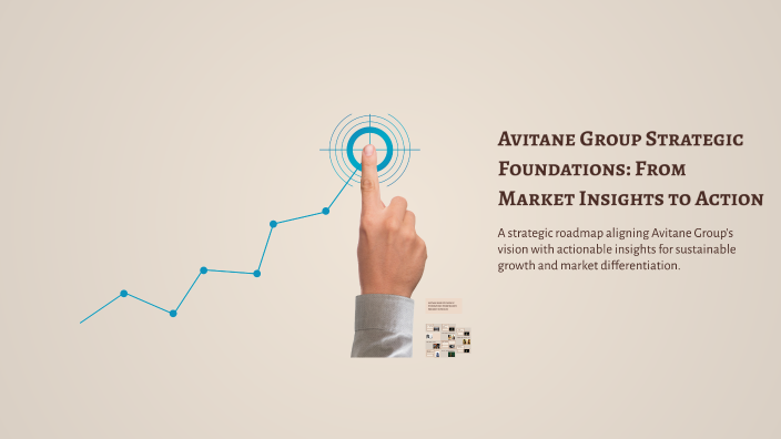 Avitane Group Strategic Foundations: From Market Insights to Action by ...