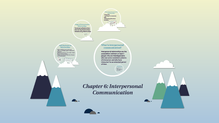 Chapter 6: Interpersonal Communication by Meghan Martinez on Prezi
