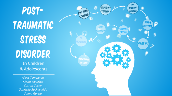 PTSD Presentation by Alyssa Weinrich on Prezi