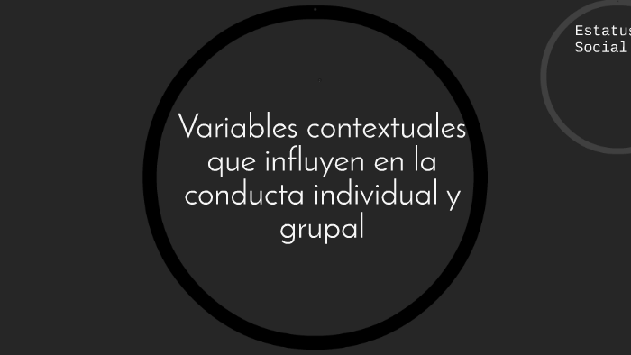 Variables contextuales que influyen en la conducta individua by Jazmin ...