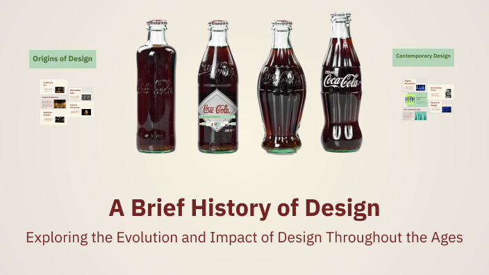 A Brief History of Design by BEJI AZIZ on Prezi