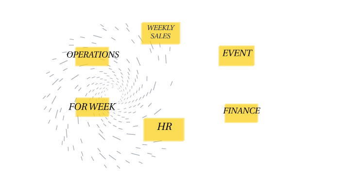 SAP WEEK 18/2023 by Sports Arena Puchong on Prezi
