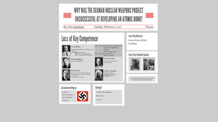 Why was the German Nuclear Weapons Project Unsuccessful at Developing ...