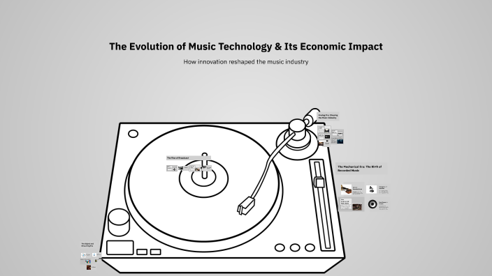 The Evolution of Music Technology & Its Economic Impact by Ryan Sanders ...