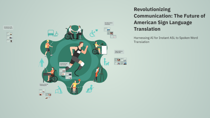Revolutionizing Communication: The Future of American Sign Language ...