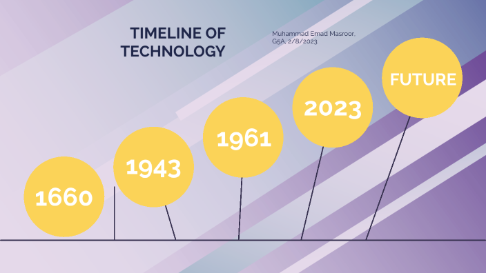 Timeline of technology by Muhammad Emad Masroor on Prezi