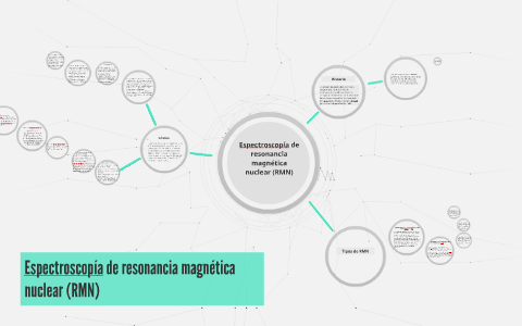 Espectroscopía de resonancia magnética nuclear (RMN by Miguel Marqz on ...