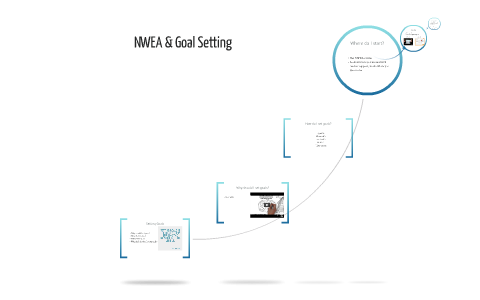 NWEA & Goal Setting by on Prezi