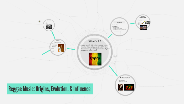 Reggae Music: Origins, Evolution, and Influence by nehemiah owusu on Prezi