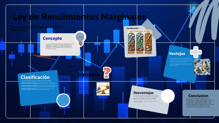 Ley de Rendimientos Marginales by Dayana Marcela Reina Mercado on Prezi