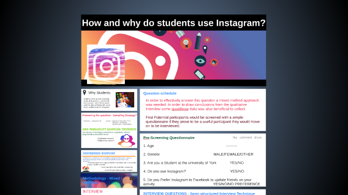 How and why do students use Instagram? by lottie crowther on Prezi
