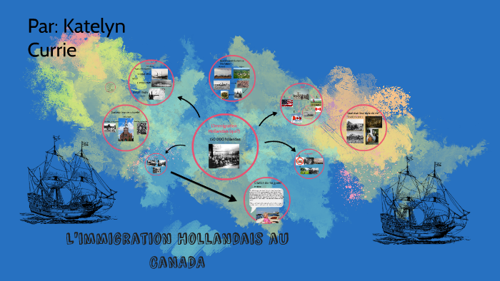L'immigration Hollandais by katelyn currie on Prezi