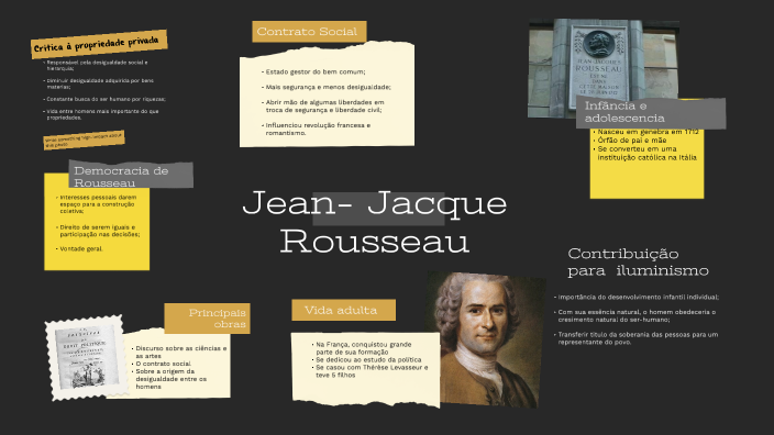 Rousseau by Maria Flor Hahn on Prezi