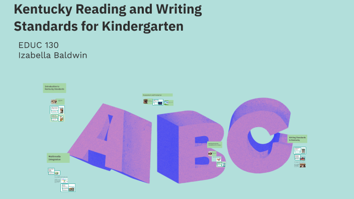 Kentucky Reading and Writing Standards for Kindergarten by Izabella ...