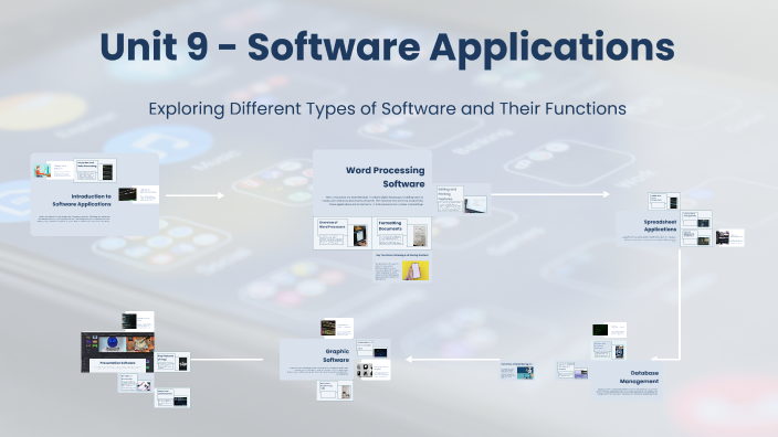 Unit 9 - Software Applications by Lorenzo Capra on Prezi
