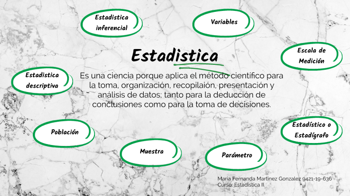 Mapa conceptual estadistica by Fernanda Martinez on Prezi
