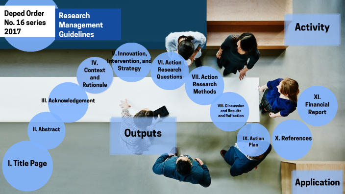 Deped Order No. 16 series 2017 titled " Research Management Guidelines ...