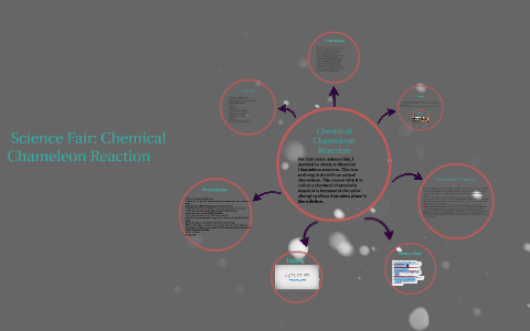 Chemical Chameleon Reaction by syeda zaidi on Prezi