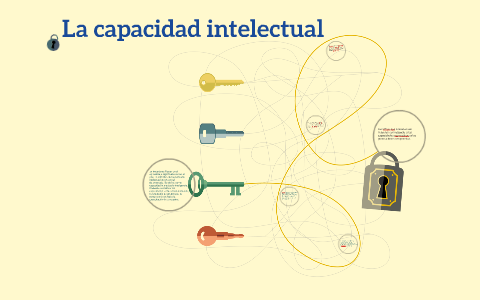 La capacidad intelectual by alejandra enriquez on Prezi