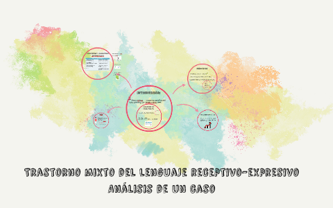 Trastorno mixto del lenguaje receptivo-expresivo by Laura Martín on Prezi