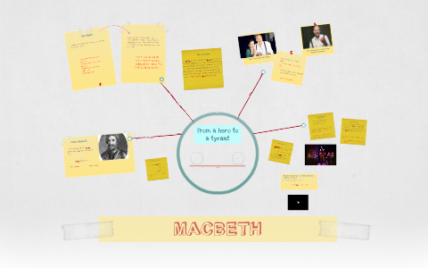 Brave Macbeth by Katie Richardson McCrea on Prezi