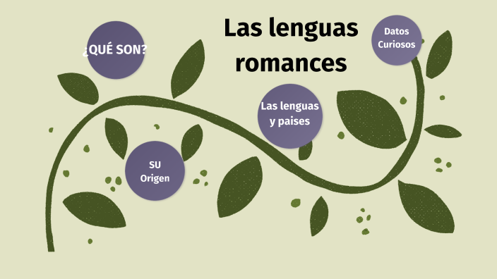 Las lenguas romances by Brithany taimal on Prezi