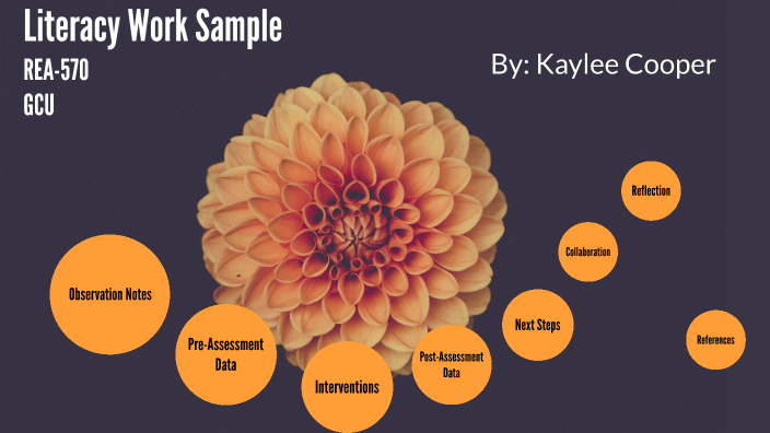 Literacy Work Sample REA 570 by Kaylee Cooper on Prezi