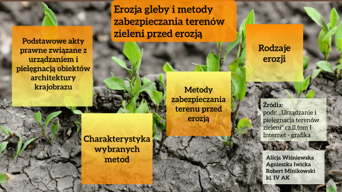 Erozja gleby i metody zabezpieczania terenów zieleni przed erozją by ...