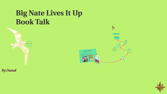 Big Nate Lives It Up Book Talk Nand by Dhvani Patel on Prezi