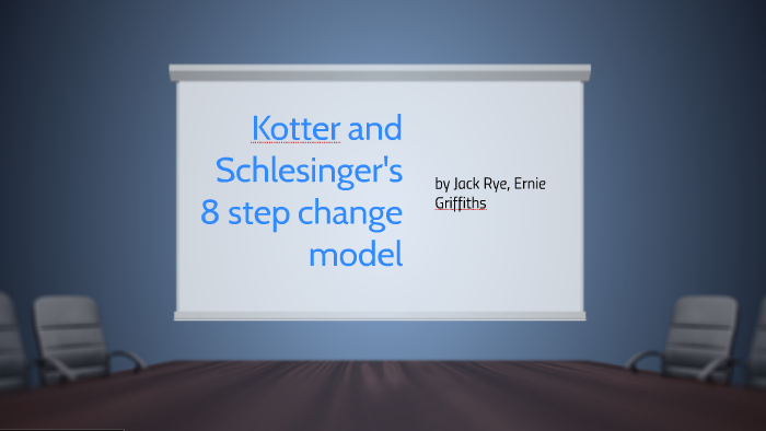 Kotter and schlesinger's 8 step change model by Jack Rye on Prezi