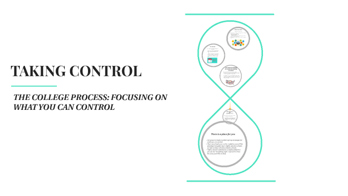 Taking Control by on Prezi