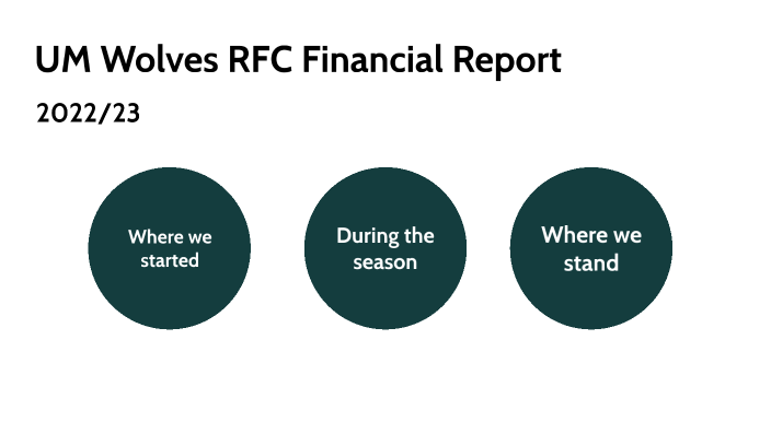 Wolves Finances by Albert Galea on Prezi