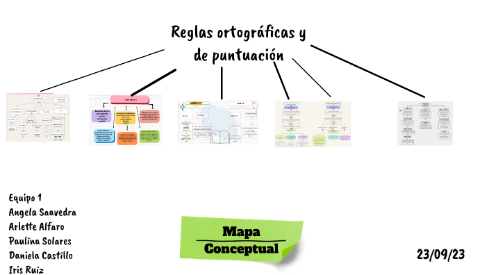 mapa conceptual by angy sg on Prezi