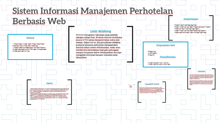 Sistem Informasi Manajemen Perhotelan Berbasis Web by MN Ariansyah on Prezi