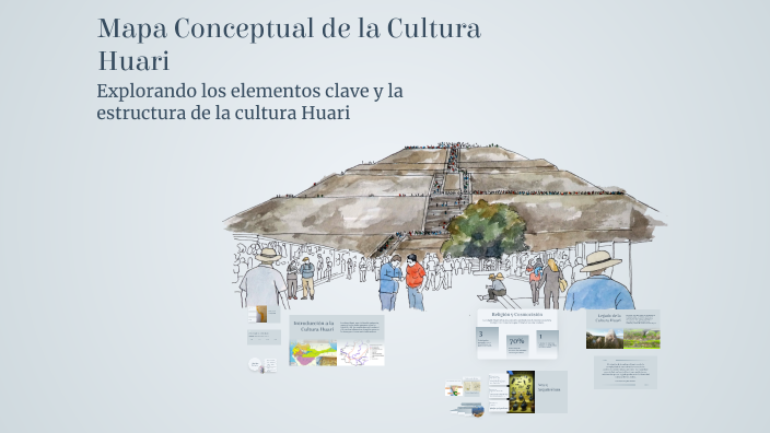 Mapa Conceptual de la Cultura Huari by Orianna Bethsabe Alpaca Del ...