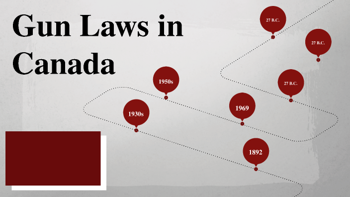 CC102: Gun Laws in Canada by Daniela Ciummelli on Prezi