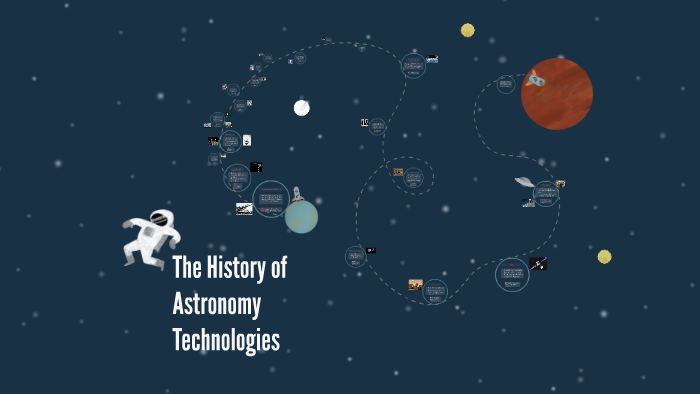 The History of Astronomy Technologies by Ryan Robinson