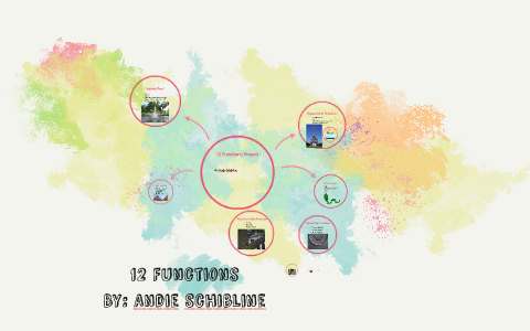 12 Functions Project by Andie Schibline on Prezi